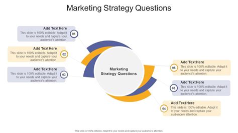 Marketing Strategy Questions In Powerpoint And Google Slides Cpb PPT Presentation