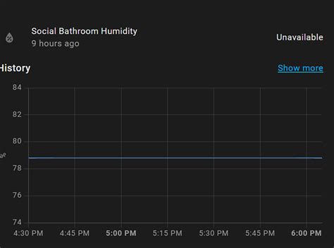 Ewelink Th01 Loosing Connection Zigbee Home Assistant Community