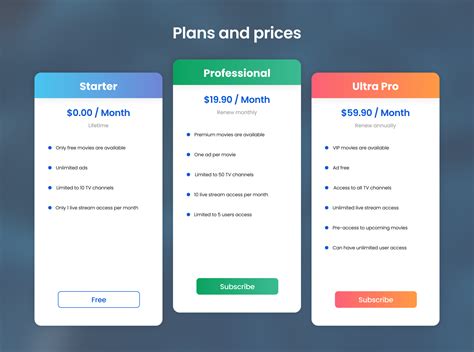 Daily UI 026 Subscribe By Md Ashiqul Habib On Dribbble