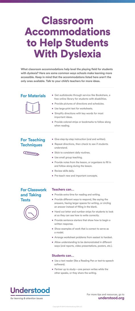 Classroom Accommodations For Dyslexia Infographic E Learning Infographics
