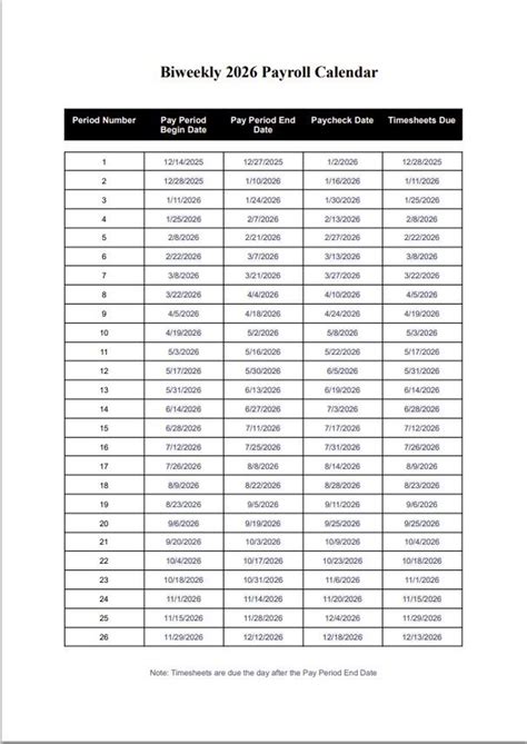 Biweekly Payroll Calendar 2026 Ms Editable Word Pay Period Start