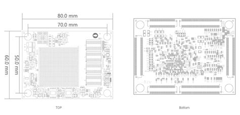 Amd Xilinx Kintex Ultrascale Som Fpga Core Board Xcku060 Acku060 [acku060] 디바이스마트