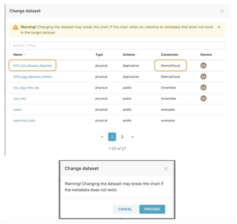 5 Easy Steps To Migrate An Apache Superset Dashboard To Your Lakehouse