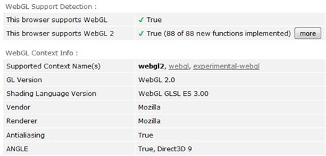 Localhost Internet Explorer 11 Does Not Open Local Threejs Not Even