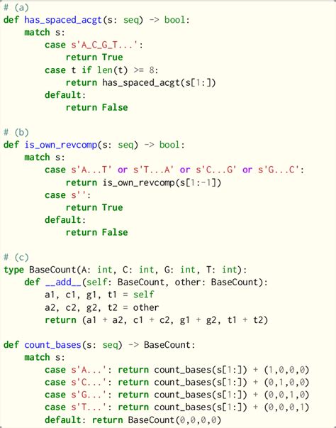 Example Usages Of Match On Sequences In Seq Example A Checks If A Download Scientific