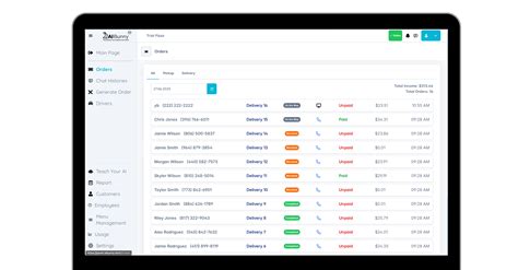 Ai Phone Agent For Restaurants Online Ordering Ai Bunny