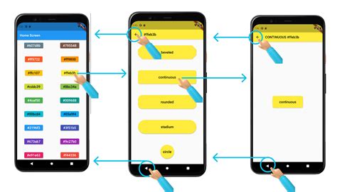 Flutter Navigator 20 For Authentication And Bootstrapping — Part 5 Web By Cagatay Ulusoy