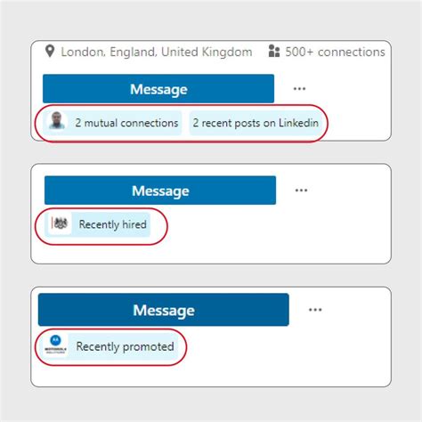Rajat Gajjar On Linkedin Salesnavigator Linkedincommunity Linkedin