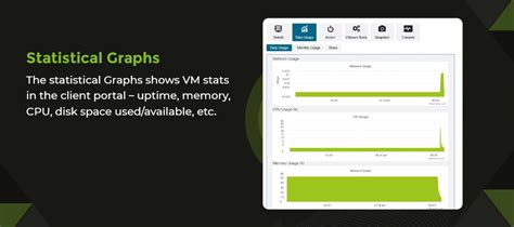 Wgs Vmware Whmcs Module Whmcs Marketplace
