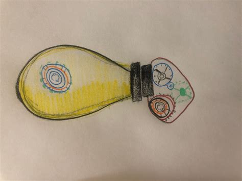 DESIGN THINKING IN PROBLEM SOLVING Myproblemsolvingstrategies