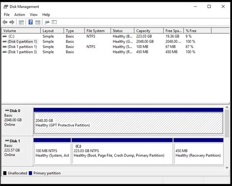 Linux Recovering Data Off Of A Drive With A Corrupt Partition Table