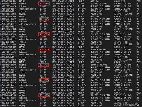 性能压测 中间件对性能的影响 经过gateway会影响效率 csdn博客