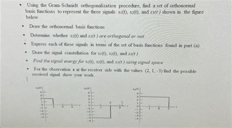 Solved Using The Gram Schmidt Orthogonalization Procedure
