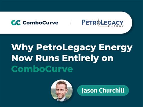 Combocurve Oil And Gas Forecasting And Type Curve Tool