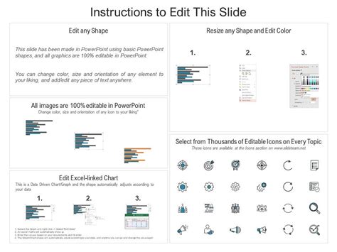 Graphical Representation Of Project Tracker Report Presentation Graphics Presentation