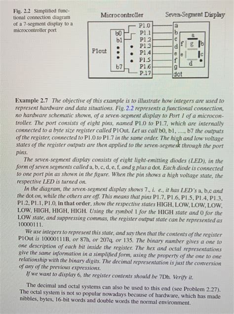 Solved 2 7 Construct A Table For The Equivalence Of Powers Chegg Com