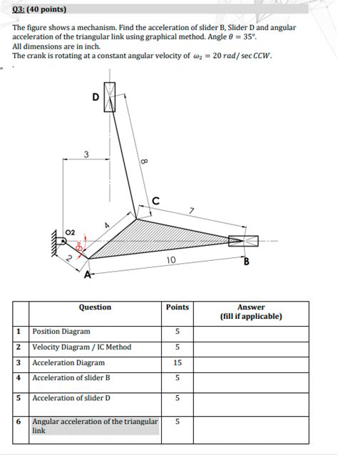 Solved Points The Figure Shows A Mechanism Find Chegg