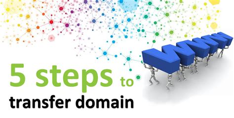 5 Steps To Transfer Domain From One Registrar To Another Adequate Digital