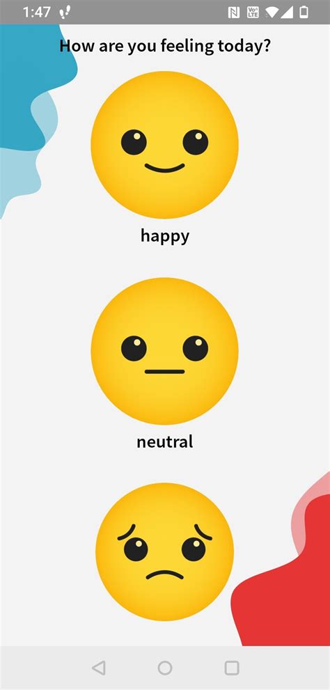 Nikesh Jain On Linkedin Ai Sentimentanalysis Organization Pulse
