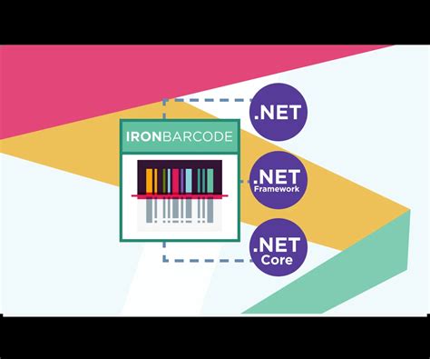 Features Cross Compatibility Ironbarcode