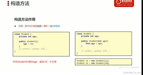 《javaee黑马》 第一阶段 面向对象基础 第一章java Ee黑马 Csdn博客