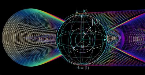 Quantum Technologies Qdeeptech Cross Technological Innovative Solutions