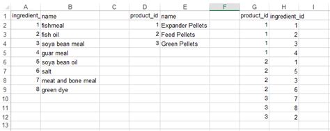 Vba In Excel Userform And Pivot Tablesuserforms Stack Overflow