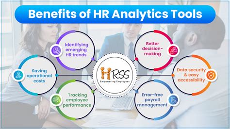 Benefits Of Predictive Hr Analytics Hrss360 Blog