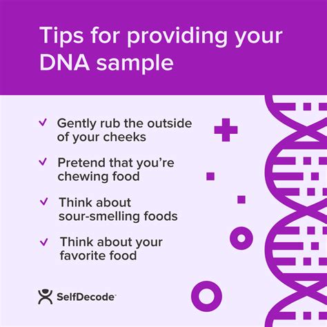 What Is The Most Accurate Dna Test Selfdecode Resources