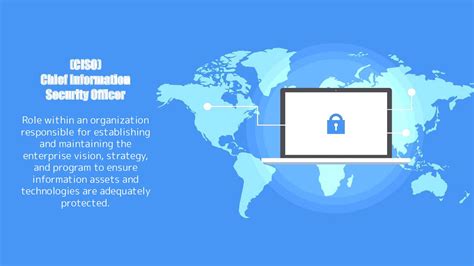 A Walk Through The Ospo Five Stage Model Speaker Deck