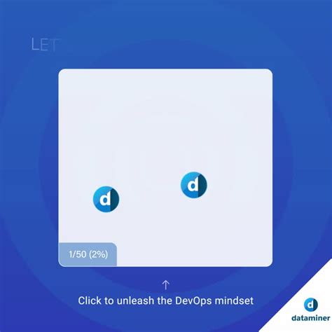 Skyline Communications On Linkedin Devops Newyear2024 Newyear Thankyou Community