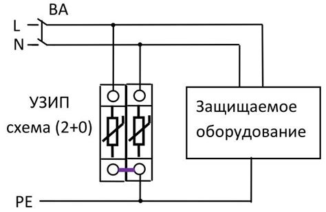Ограничитель импульсных перенапряжений: принцип работы, схемы подключения