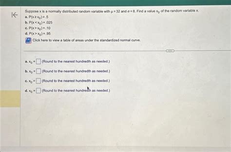 Solved Suppose X Is A Normally Distributed Random Variable