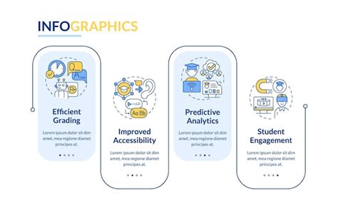 Premium Vector Ai In Education Layout With Linear Icons