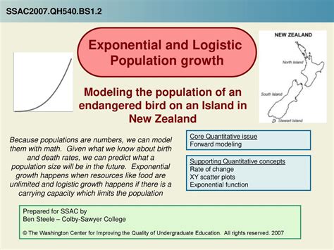 Exponential Models Teaching Resources