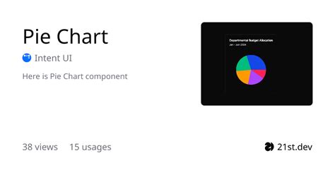 Pie Chart 21stdev Craft With Ai 21stdev