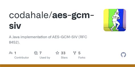 Github Codahaleaes Gcm Siv A Java Implementation Of Aes Gcm Siv