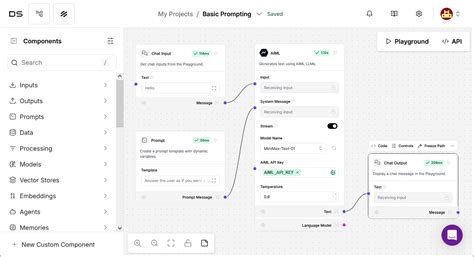 Langflow Aiml Api Documentation Langflow Aiml Api Documentation