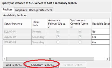 SQL Server Always On Enhancements Faces Of IT