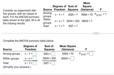 Solved Mean Degrees Of Sum Of Square Consider An Experiment