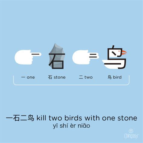 Top 5 Chinese Idioms For Everyday Use With Example Sentences Chineasy