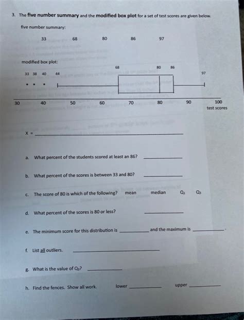 Solved 3 The Five Number Summary And The Modified Box Plot