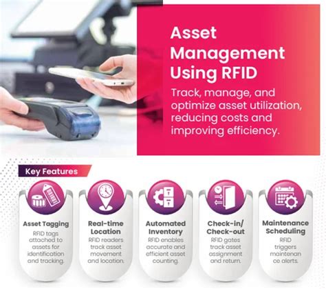 rfid asset tracking system at ₹ 100000 piece asset tracking system in