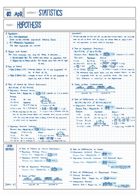 Statistics Hypothesis Testing 12 Pr Saisis Y Sg Hypothesis