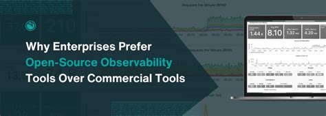 Why Enterprises Prefer Open Source Observability Tools Over Commercial Tools Opsverse
