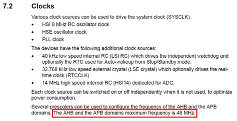 Clock 설정 Stm32f030f4p6