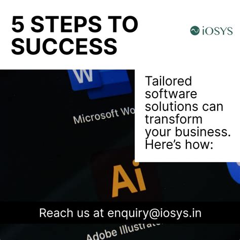 Iosys Software On Linkedin Businesssolutions Customsoftware