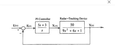 solved consider the radar tracking control system shown in the figure