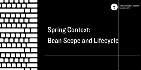Spring Context Bean Scope And Lifecycle Tuuple