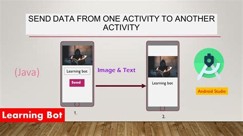 How To Send Data From One Activity To Another Activity In Android
